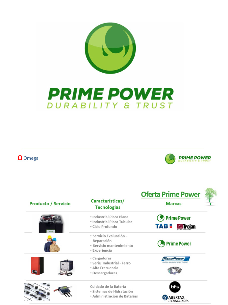 PORTAFOLIO DE PRODUCTOS PRIME POWER | PDF | Electricidad | Ingenieria Eléctrica