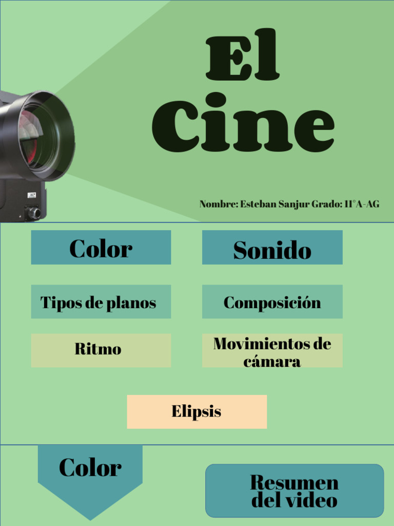 El Cinee | PDF | Ritmo | Vídeo