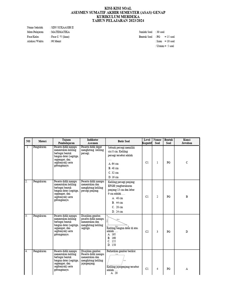 Kisi Kisi Soal Asas MTK Kelas 5 Genap | PDF | Metode & Bahan Ajar