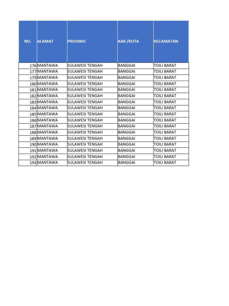 Data HT Dan DM | PDF | Memasak, Makanan, & Anggur