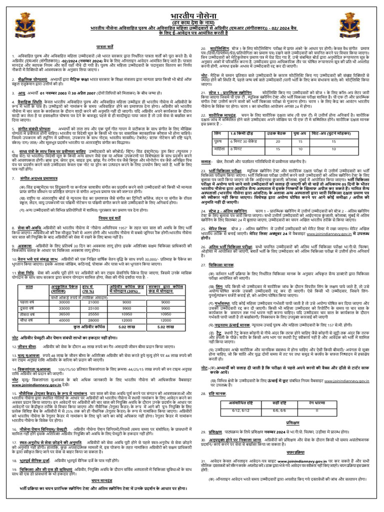 Advt Agniveer MR MUS 02 24 Hindi | PDF