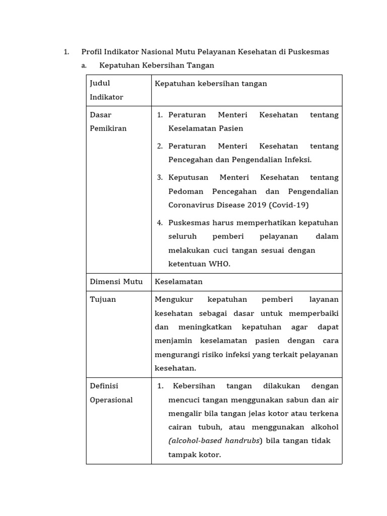 Salinan Profil Indikator Mutu 2024 | PDF