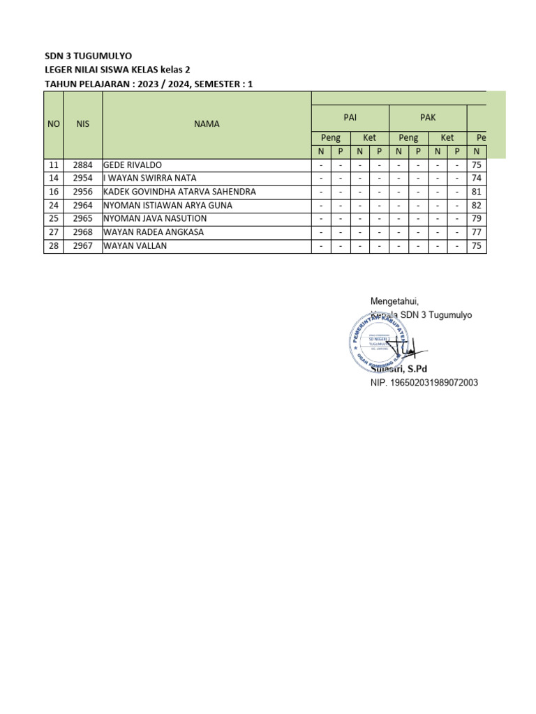 Leger - K2013 - Kelas 2 - 2023.1 | PDF