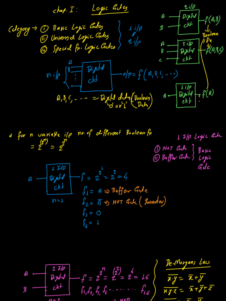 Fundamental of Logic Gate Part 1 | PDF
