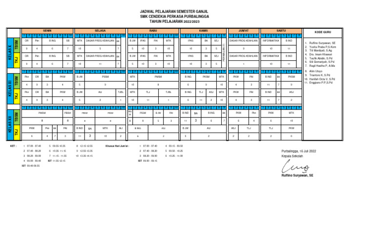 Jadwal (Ganjil) 2022-2023-1 | PDF