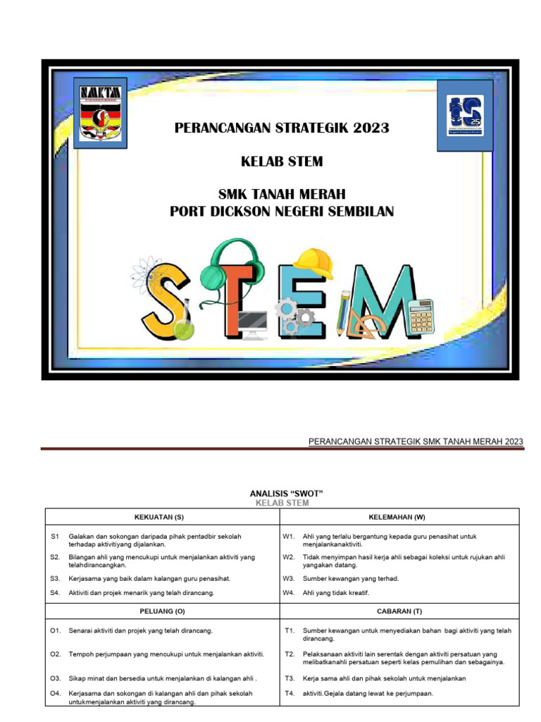 Perancangan-Strategik KELAB STEM | PDF