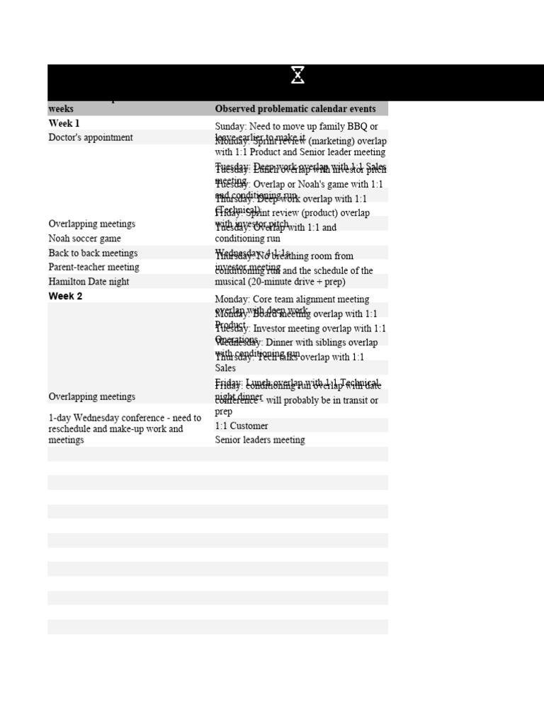 Calendar Overlap Issues for Ethan Cooper | PDF