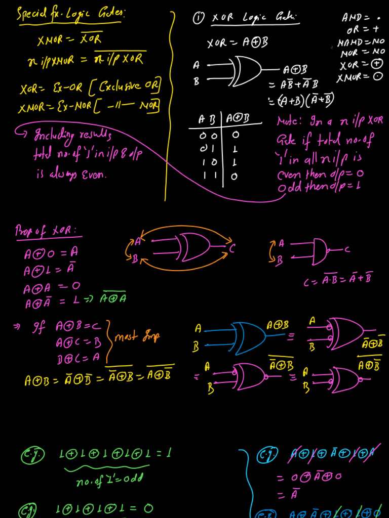 Lec 05 LOGIC GATES PART-4 | PDF