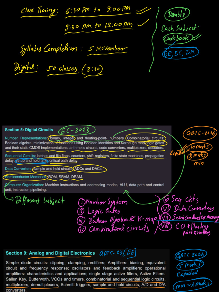LEC_01_COURSE_AND_SYLLABUS_OVERVIEW_DIGITAL_FOR_GATE | PDF