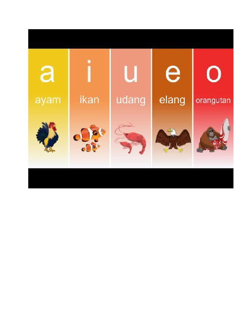 Aiueo 2 | PDF