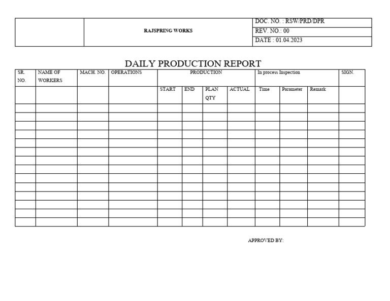 FOPR 03 Daily Production Report | PDF