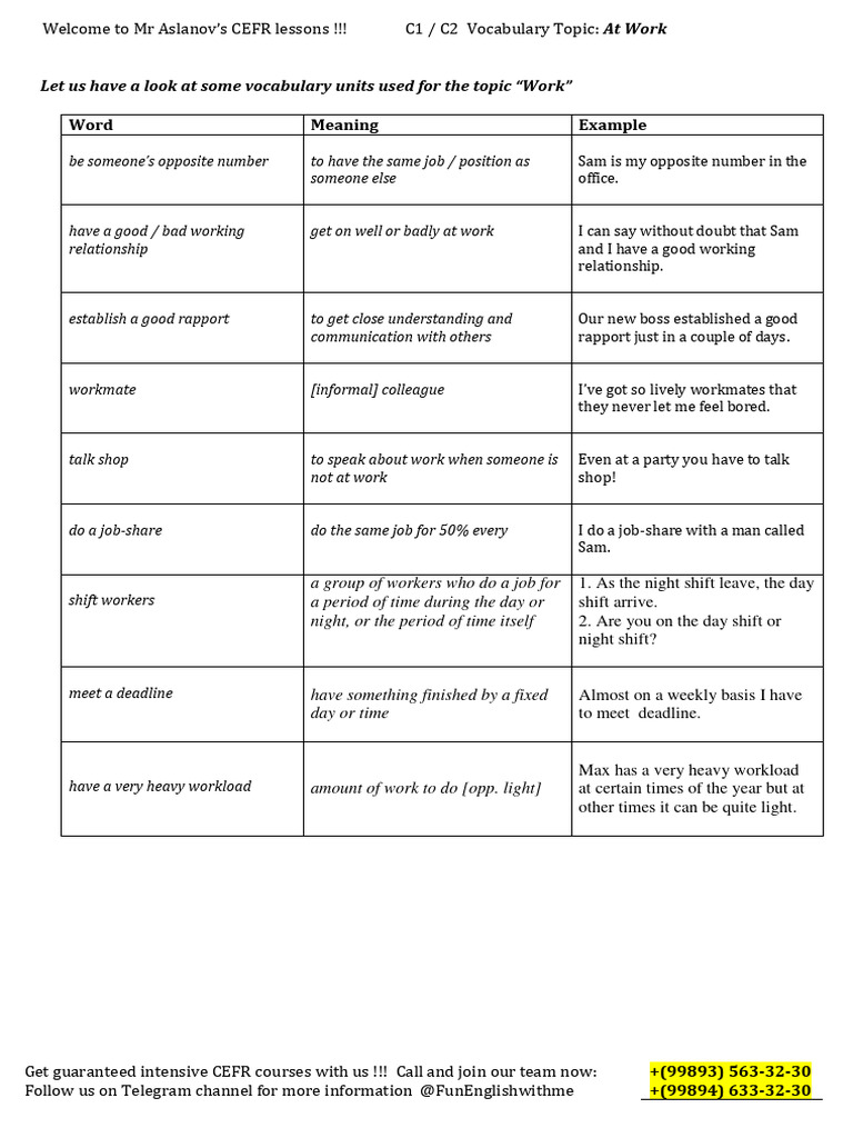 CEFR C1 Vocabulary - At Work @FunEnglishwithme | PDF | Human Communication