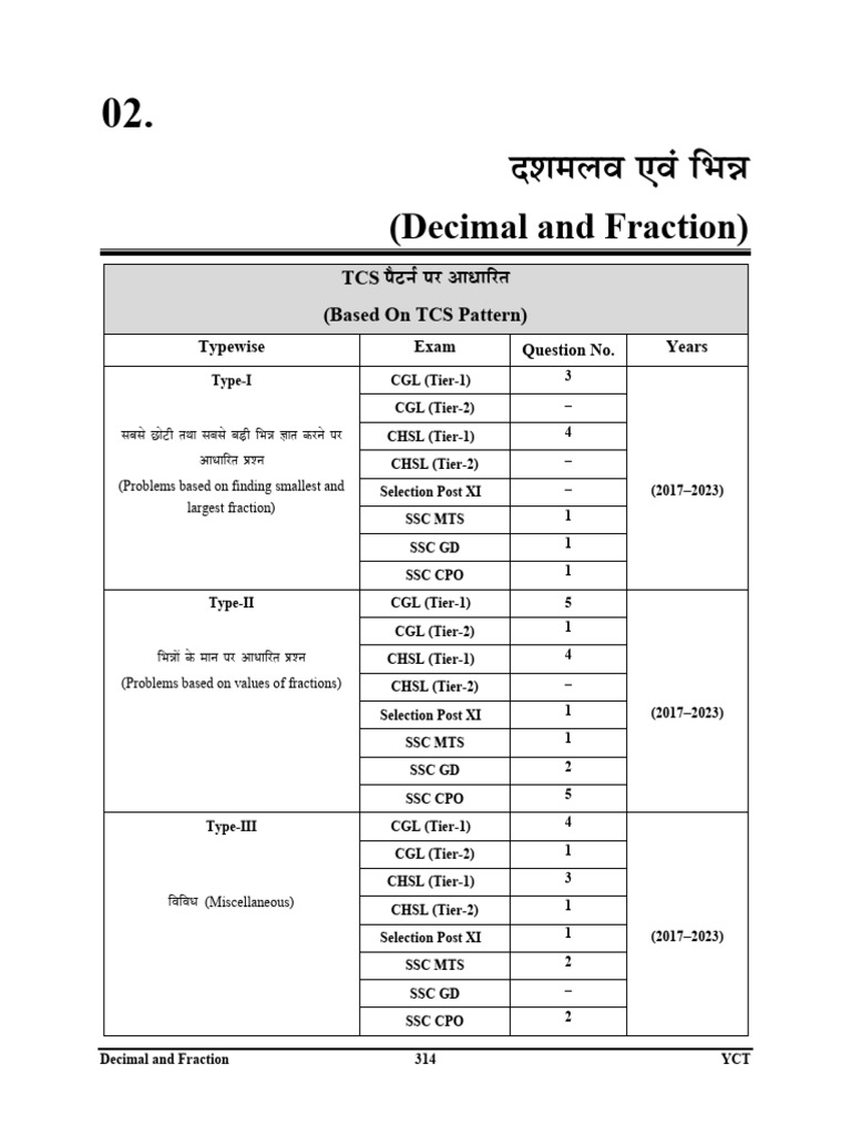 decimal and friction | PDF | Division (Mathematics)