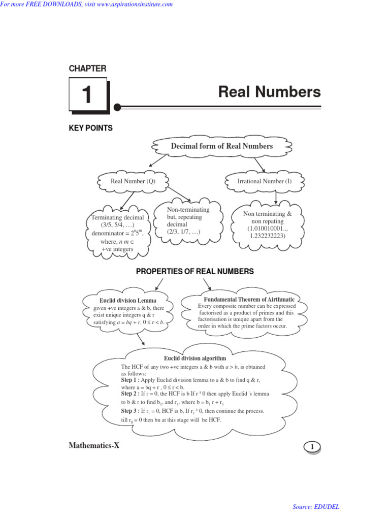 10 Maths Real Numbers Notes Question Bank PDF Numbers Real Number