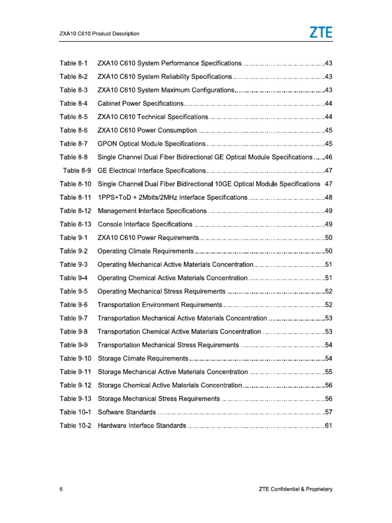 indice zte olt introduccion | PDF