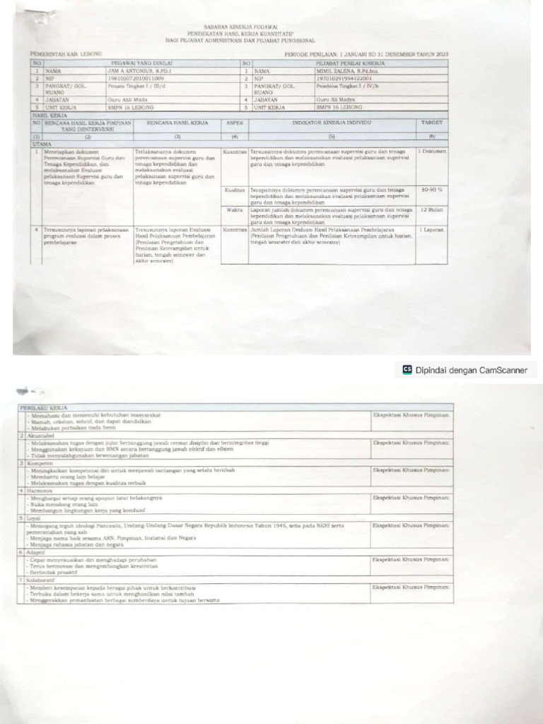 Penilaian Prestasi Kerja Jam'a Antonius - Compressed | PDF