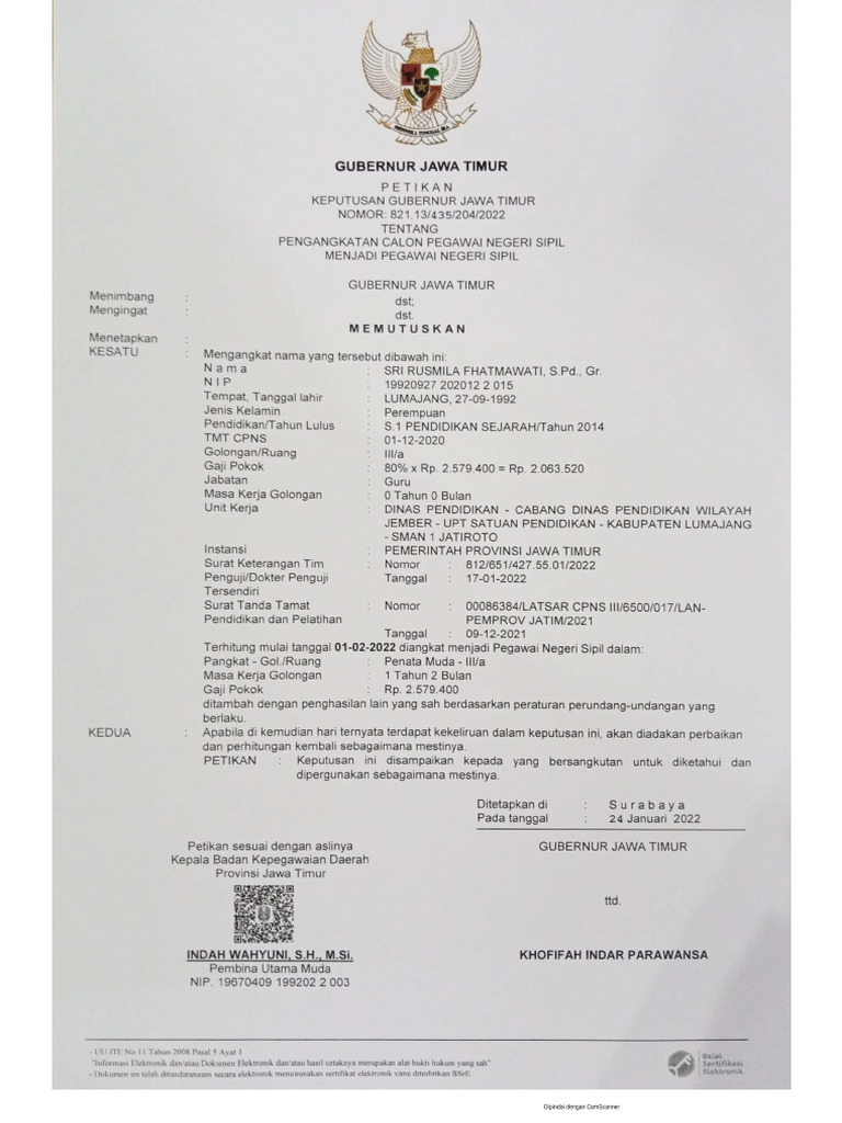 Pangkat IIIa 20220330 448 Scan - SK - PNS | PDF