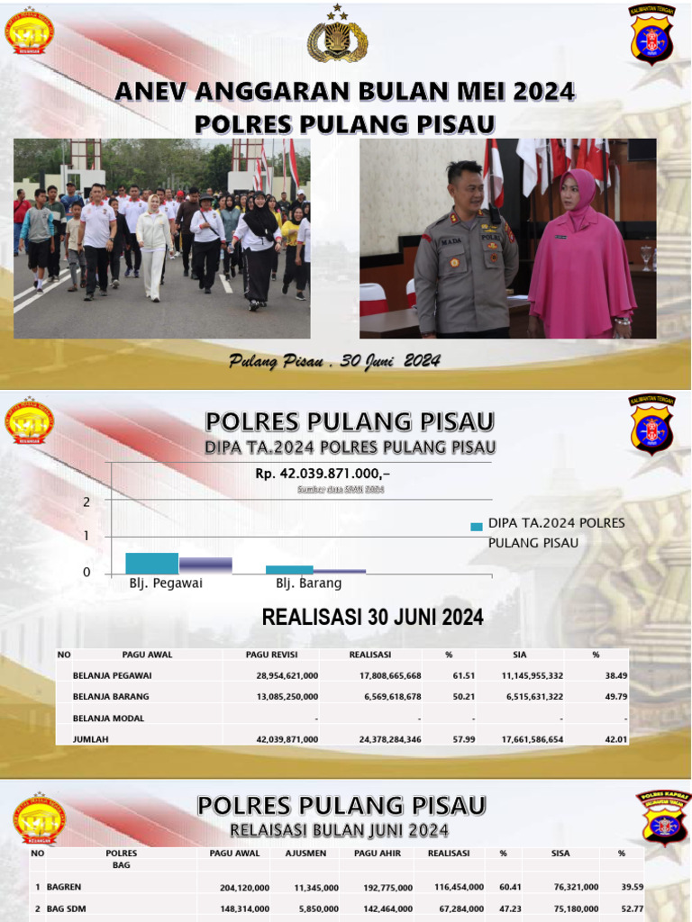 Anev Juni 2024 | PDF