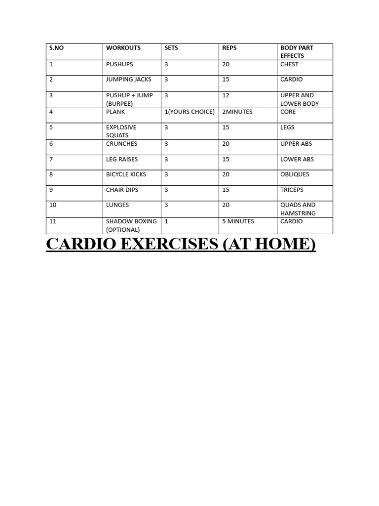 Cardio Exercises | PDF