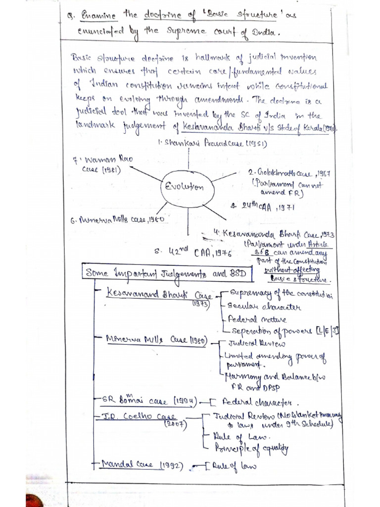 BSD | PDF