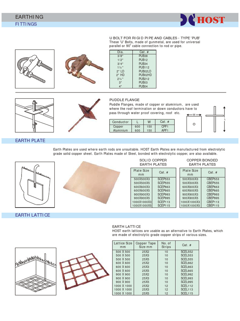 (Copper Riser Cable) - 5 | PDF | Pipe (Fluid Conveyance) | Copper