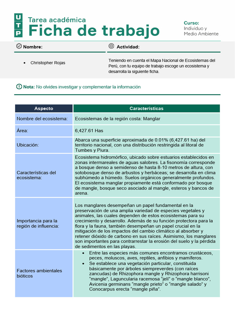 Christopher Rojas - TS2 | PDF | Mangle | Ecosistema