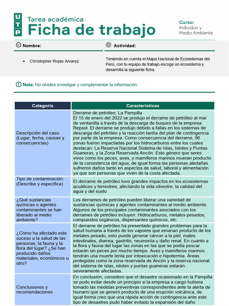 Tarea - Contaminación en Mi Comunidad - Christopher Rojas | PDF | Derrame de petróleo ...