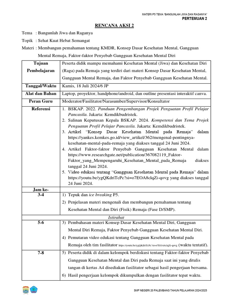 Materi Pertemuan 2 Konsep Dasar Kesehatan Mental Dan Fisik (Diri ...