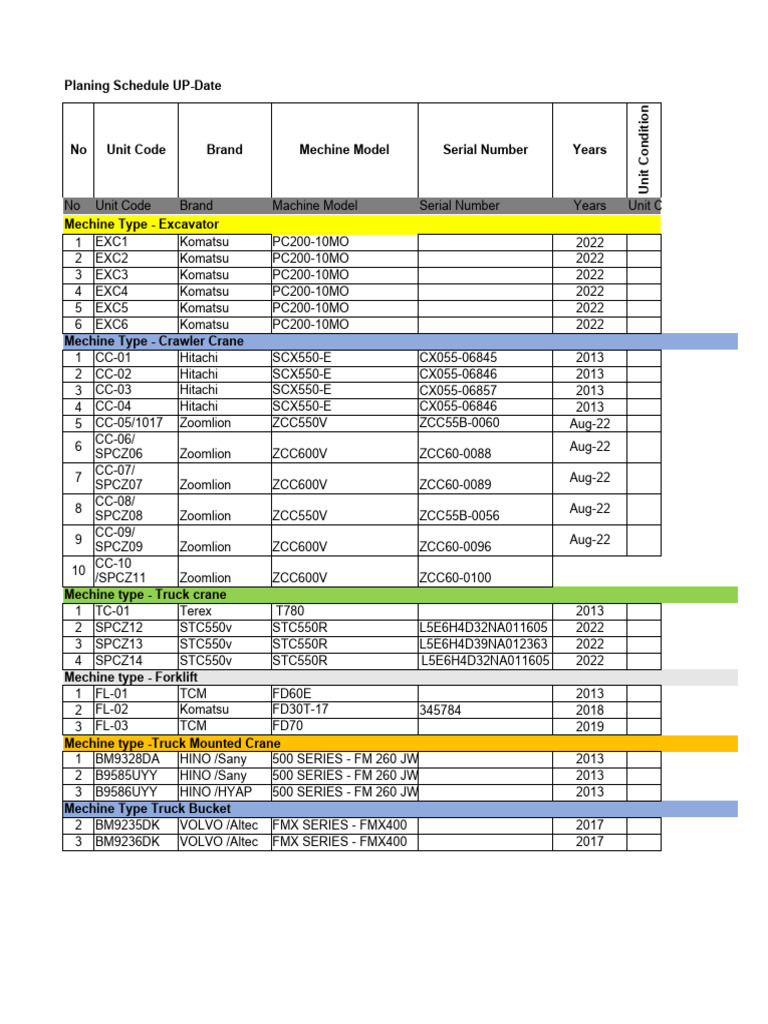 Planning Schedule UP-Date 2 | PDF | Motor Vehicle | Heavy Equipment