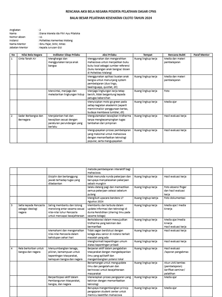 Rencana Aksi Bela Negara CPNS | PDF