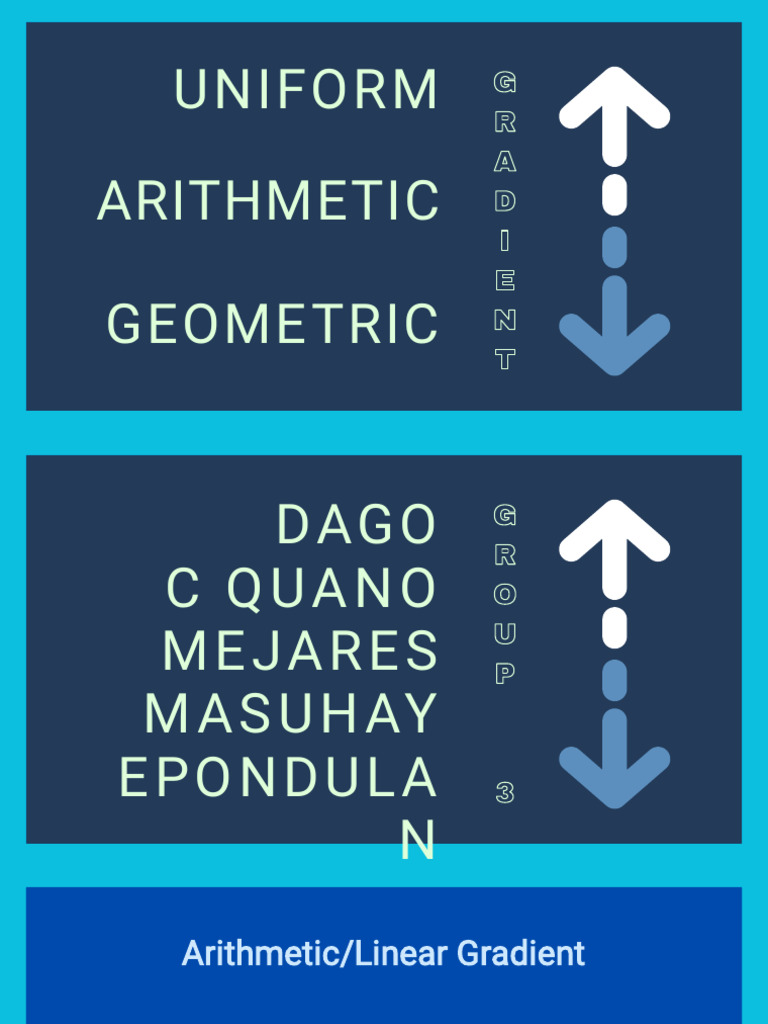 Uniform Arithmetic Gradient Formula | PDF | Present Value | Interest