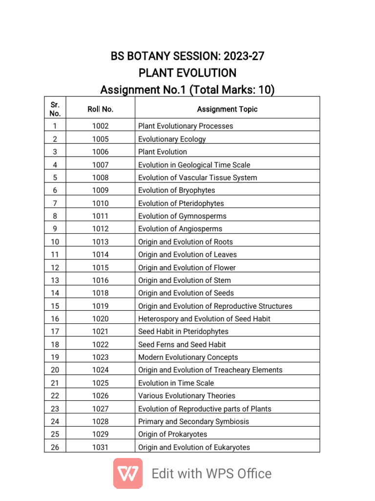 Plant Evolution Session 2023-27 | PDF | Plants | Evolution
