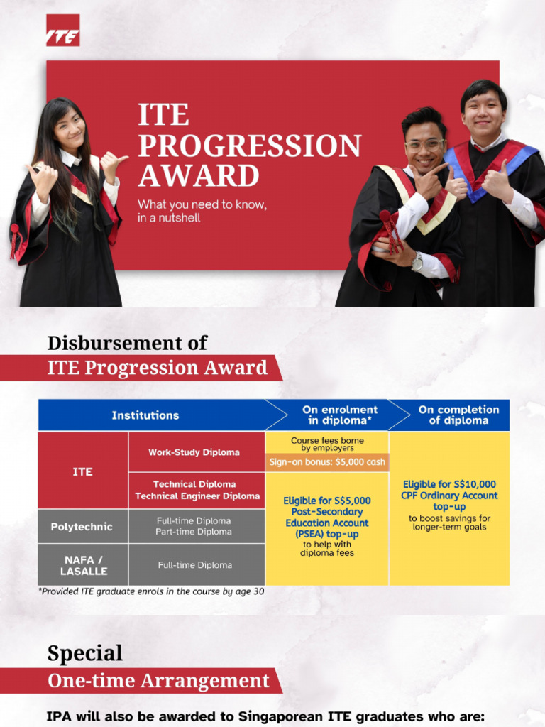 ite-progression-award | PDF