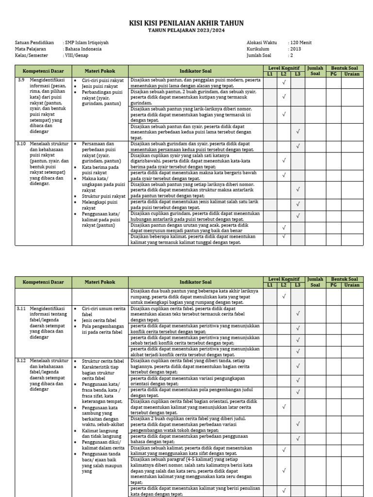 Kisi PAT Bhs Indonesia VII | PDF