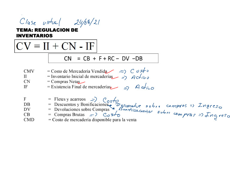 Formula Costo de Venta | PDF