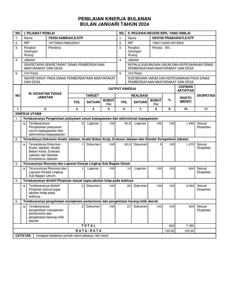 LKB Januari 2024 | PDF