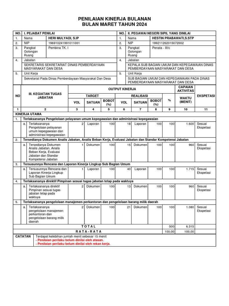 LKB Maret 2024 | PDF