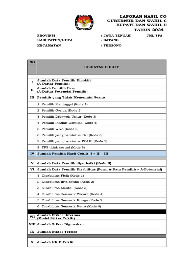 20.Rejosari Timur Laporan Ppk ( Pps Ke Ppk) | PDF