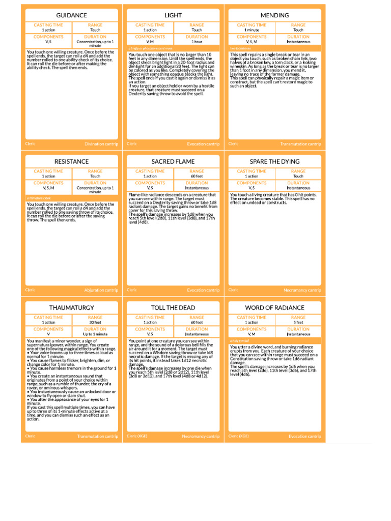 Spellcards Cleric | PDF