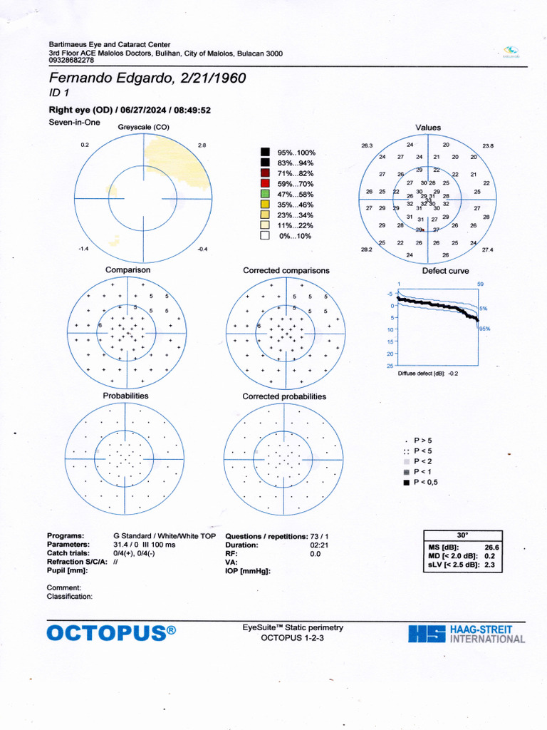 Automated Perimetry Report 2 | PDF
