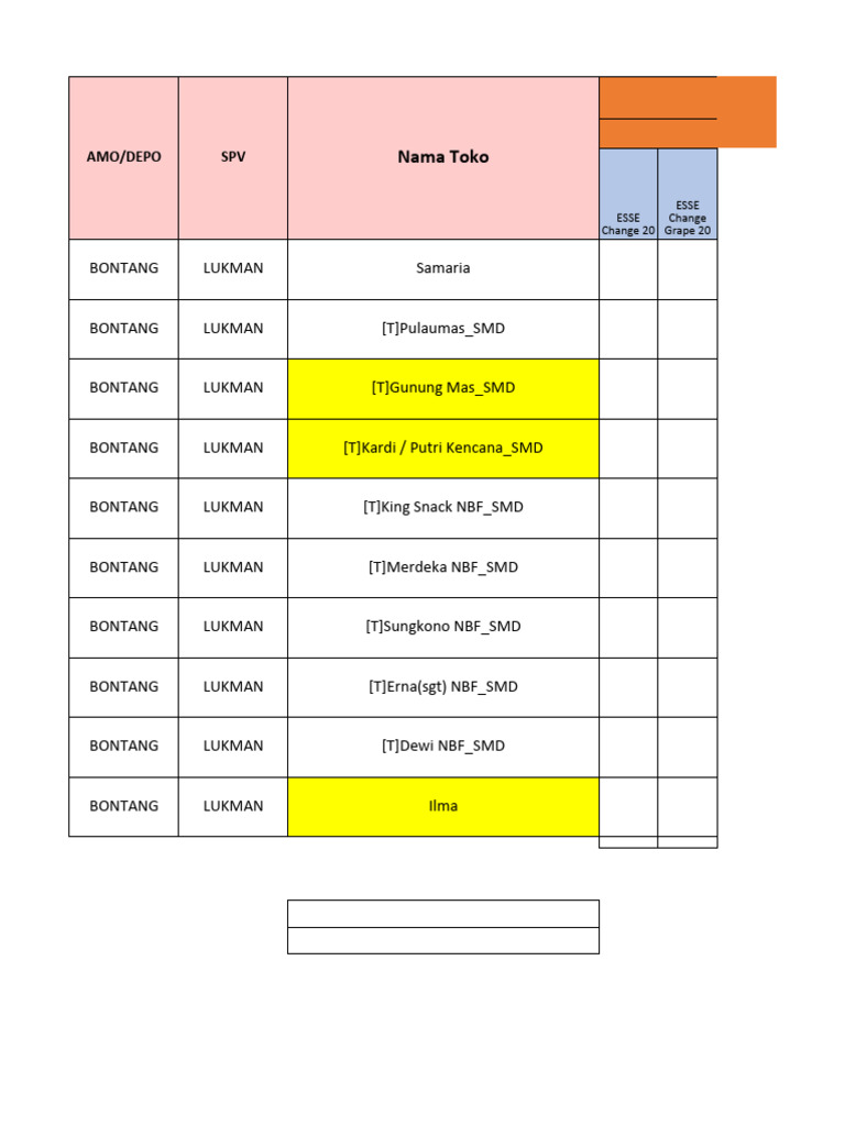 Stock Cover Day Reg Kalimantan Bontang Week 20 | PDF