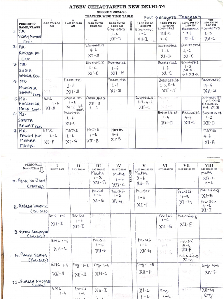 Teacher Wise Time Table 2024-2025 | PDF
