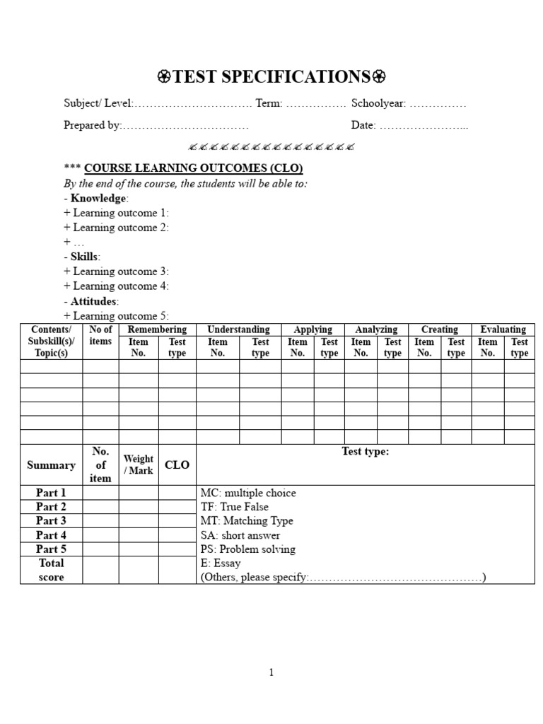 Test Specifications | PDF | Learning | Knowledge