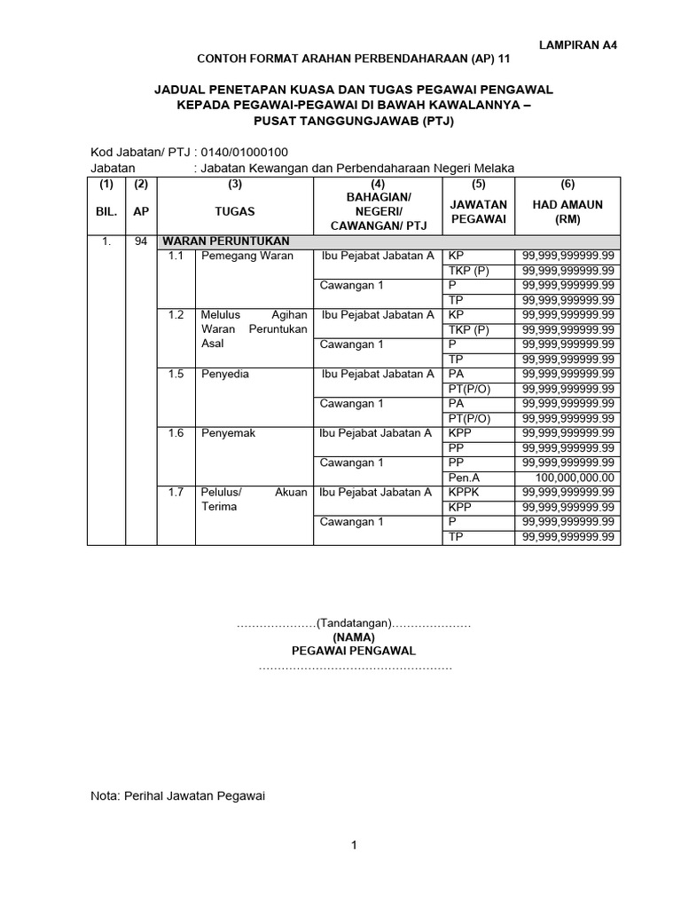 Contoh Format AP 11 Perbendaharaan | PDF