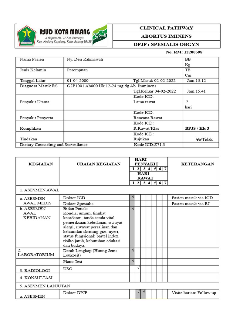 CLINICAL PATHWAY ABORTUS IMINENS | PDF