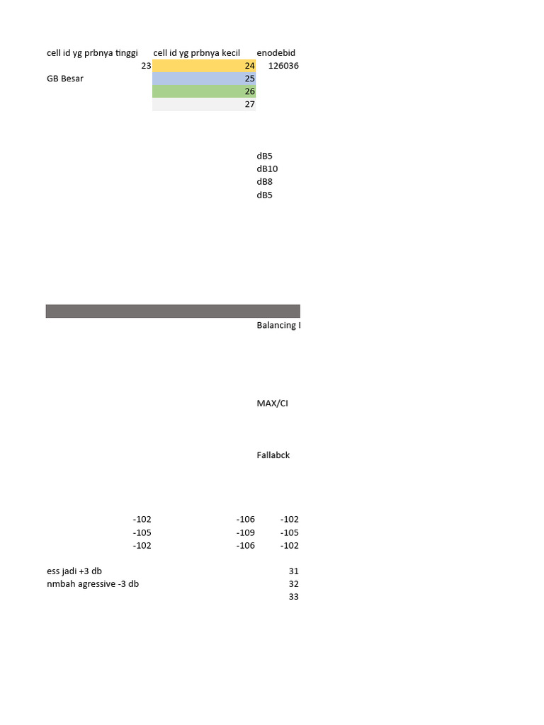 Balancing Band Agresif L2100 New Site | PDF | Car | Rear Wheel Drive ...