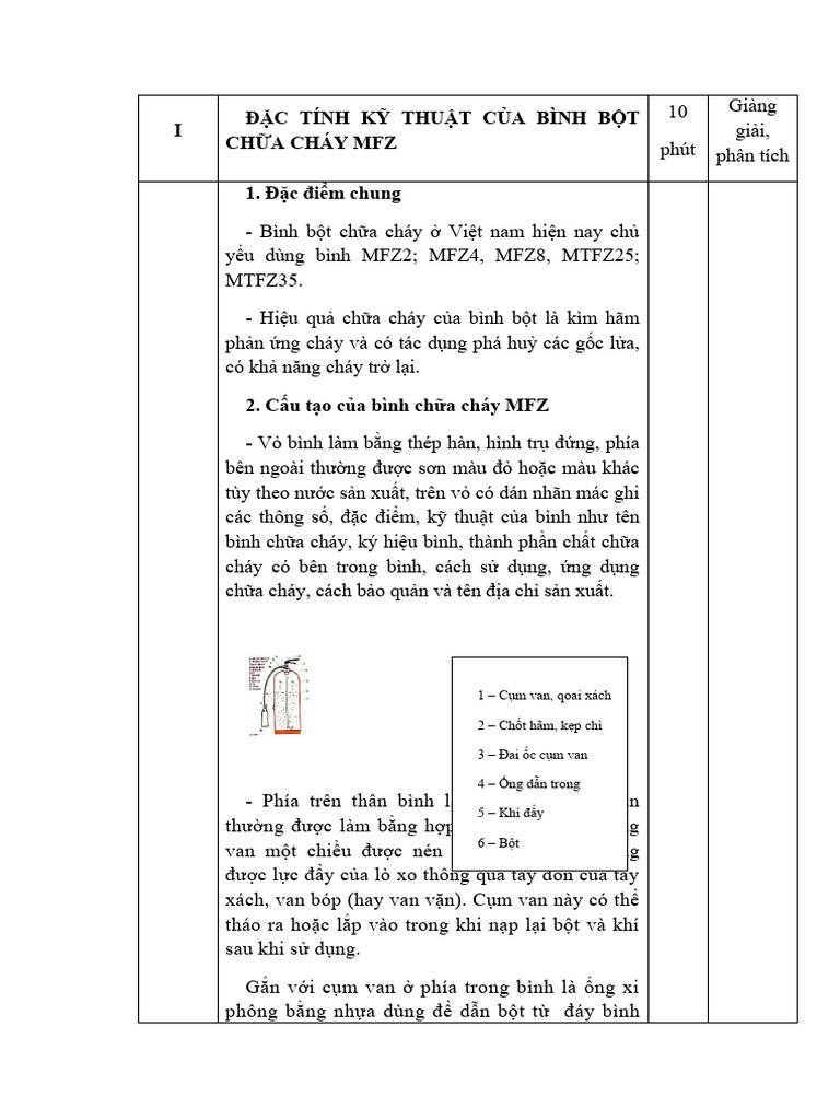 Cách S D NG Bình CH A Cháy | PDF