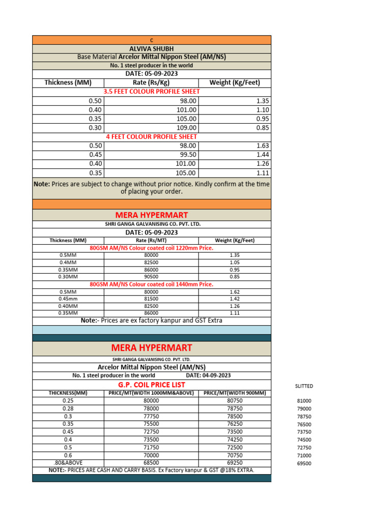 Price List Master | PDF | Steel | Companies