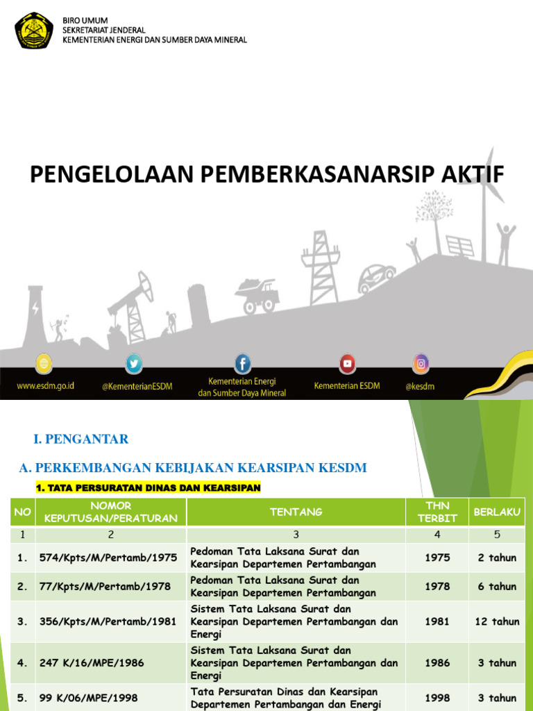 Pengelolaan (Pemberkasan) Arsip Aktif Bogor | PDF
