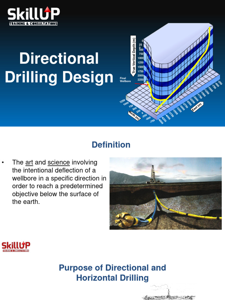 Directional_drilling__1702137408 | PDF | Oil Well | Surveying